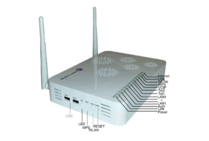 ¿Cuáles son los leds (focos o luces) que deben estar prendidos en mi ...