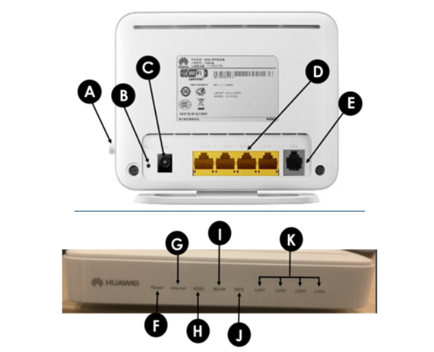 ¿Cuáles son los leds (focos o luces) que deben estar prendidos en mi ...